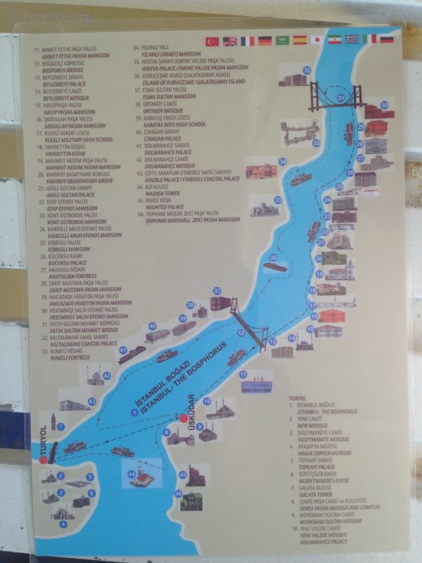 Istanbul - výlet na Bospor